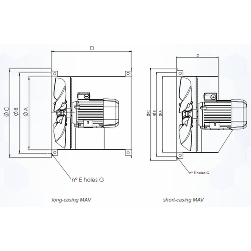 Metal casing for axial fans | HW Ventilation S.r.l.
