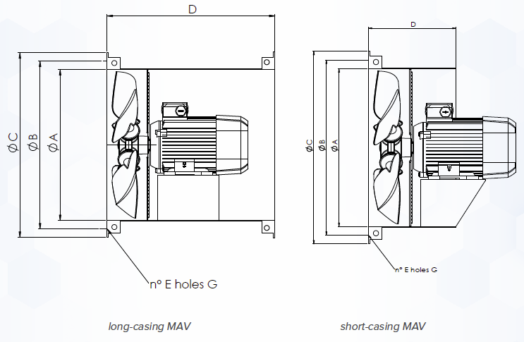 Metal casing for axial fans | HW Ventilation S.r.l.